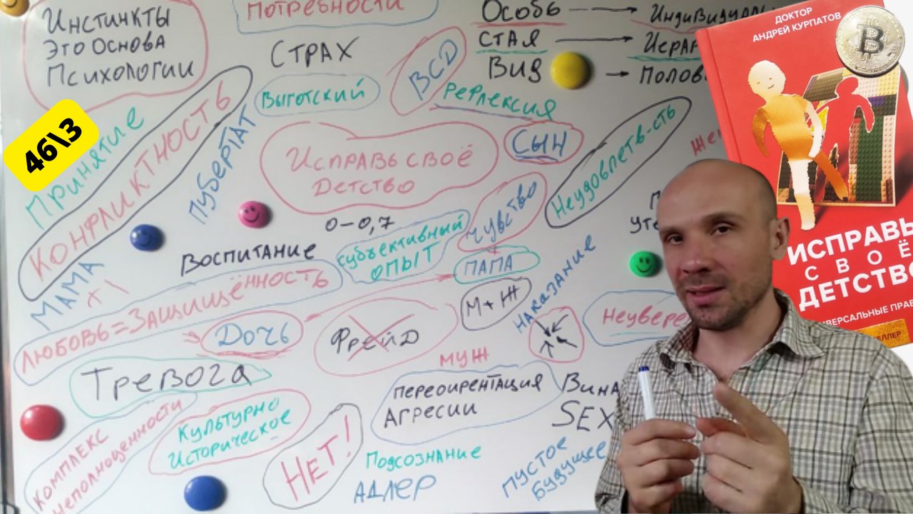 ? Исправь своё детство. Полный разбор книги на факткарте 3. Половое воспитание и пубертат. Курпатов