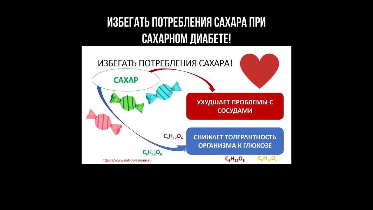 Избегать потребления сахара при сахарном диабете!