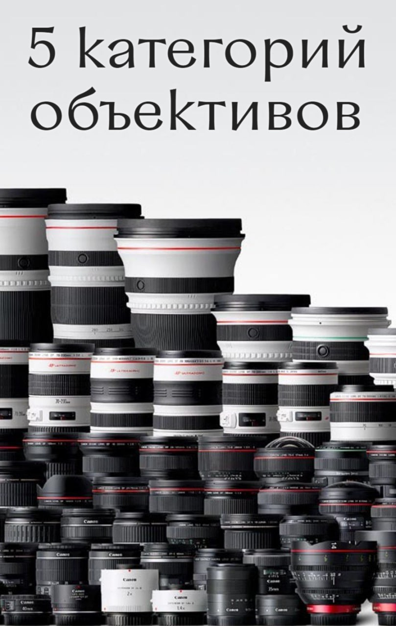 5 категорий объективов