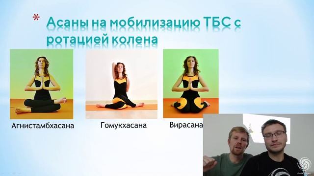 Йога чай. Коленный сустав