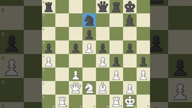 Открытые, закрытые и полузакрытые позиции