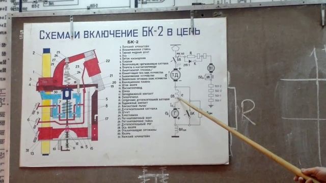 Константин Юрин. Аппараты ВЛ-10 Включение БК 2Б и работа при КЗ