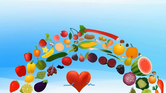 Берегите свое сердце