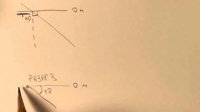 Видимый угол падения пласта в разрезе не вкрест простирания