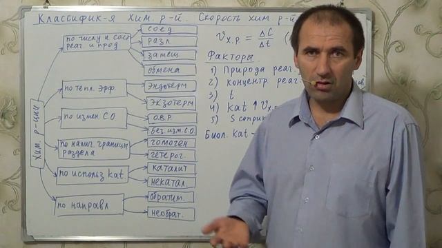 §38, 9 кл. Классификация химических реакций. Скорость химических реакций.mp4