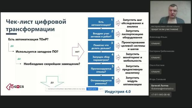 Управление производственными активами. Чек-лист для цифровой трансформации