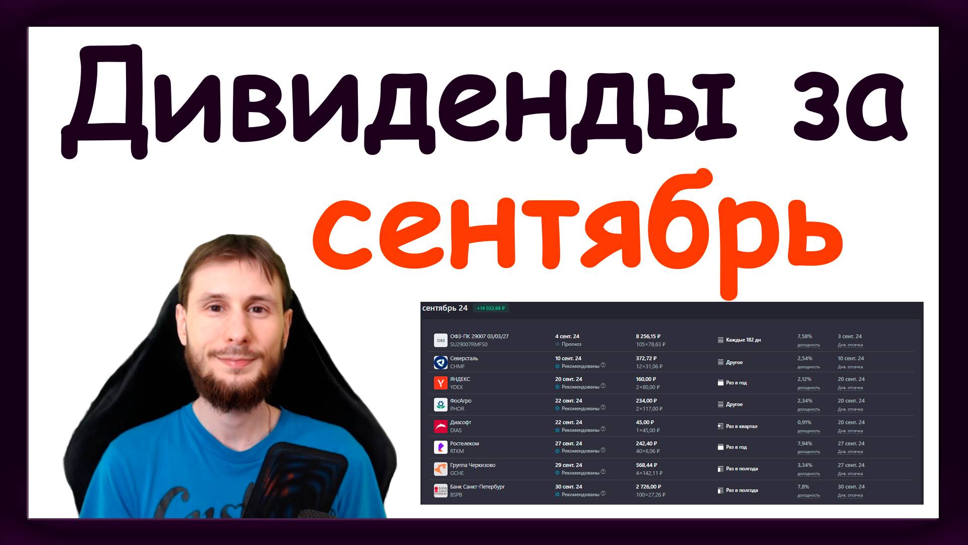 Дивиденды в сентябре 2024. Какие активы купить, чтобы получить пассивный доход за сентябрь 2024 года