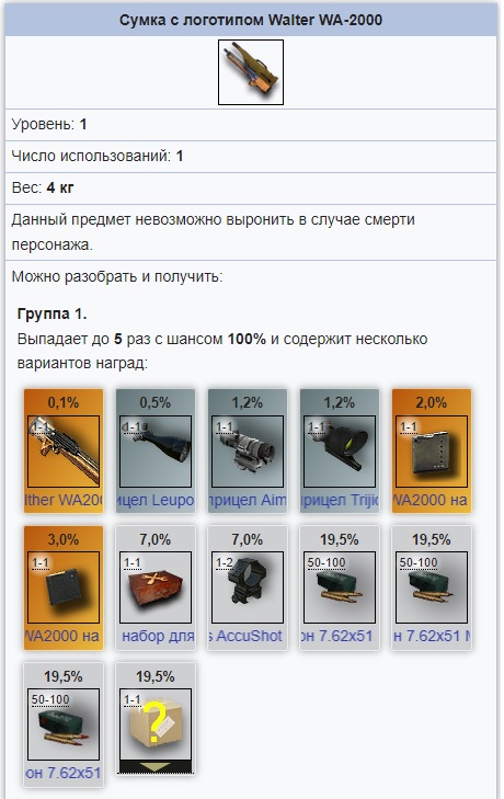 Сталкер (Stalker) Онлайн. Сервер ЕКБ. Открываем Ящики (сумки) WA-2000 (Вашка)!