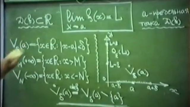 Смирнов Е. И., лекция 1, ч.1