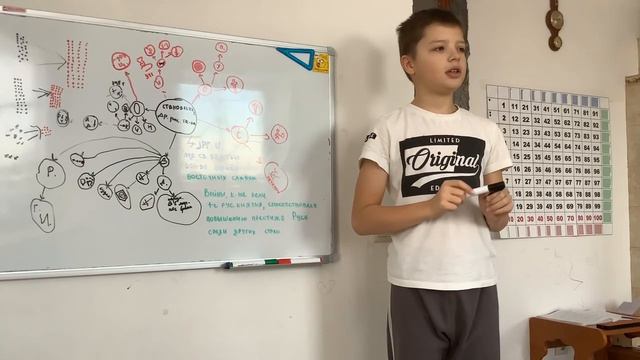 Видеоурок 5. Становление Древнерусского государства