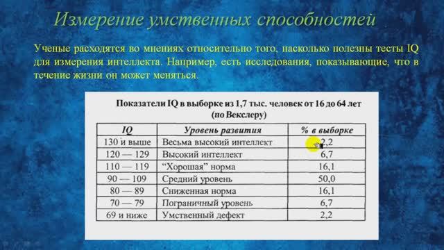 Измерение умственных способностей