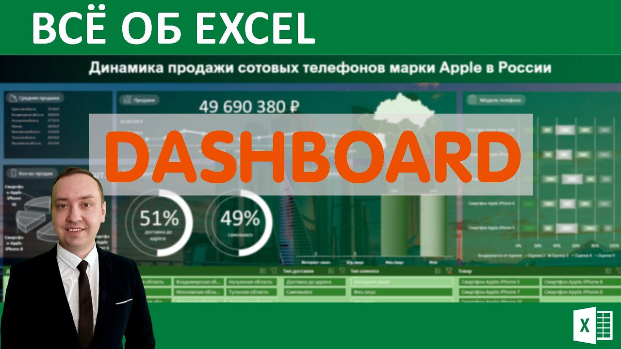 Дашборд в Excel. Урок 1