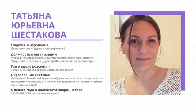 Ижевская епархия: конкурс епархиальных и региональных координаторов