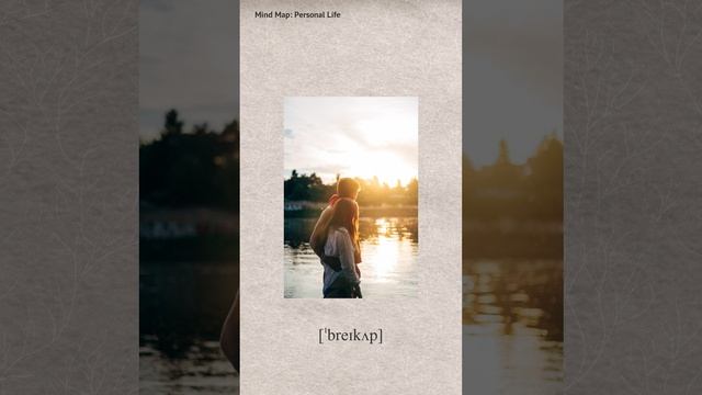 Mind_Map___Work_RU-EN