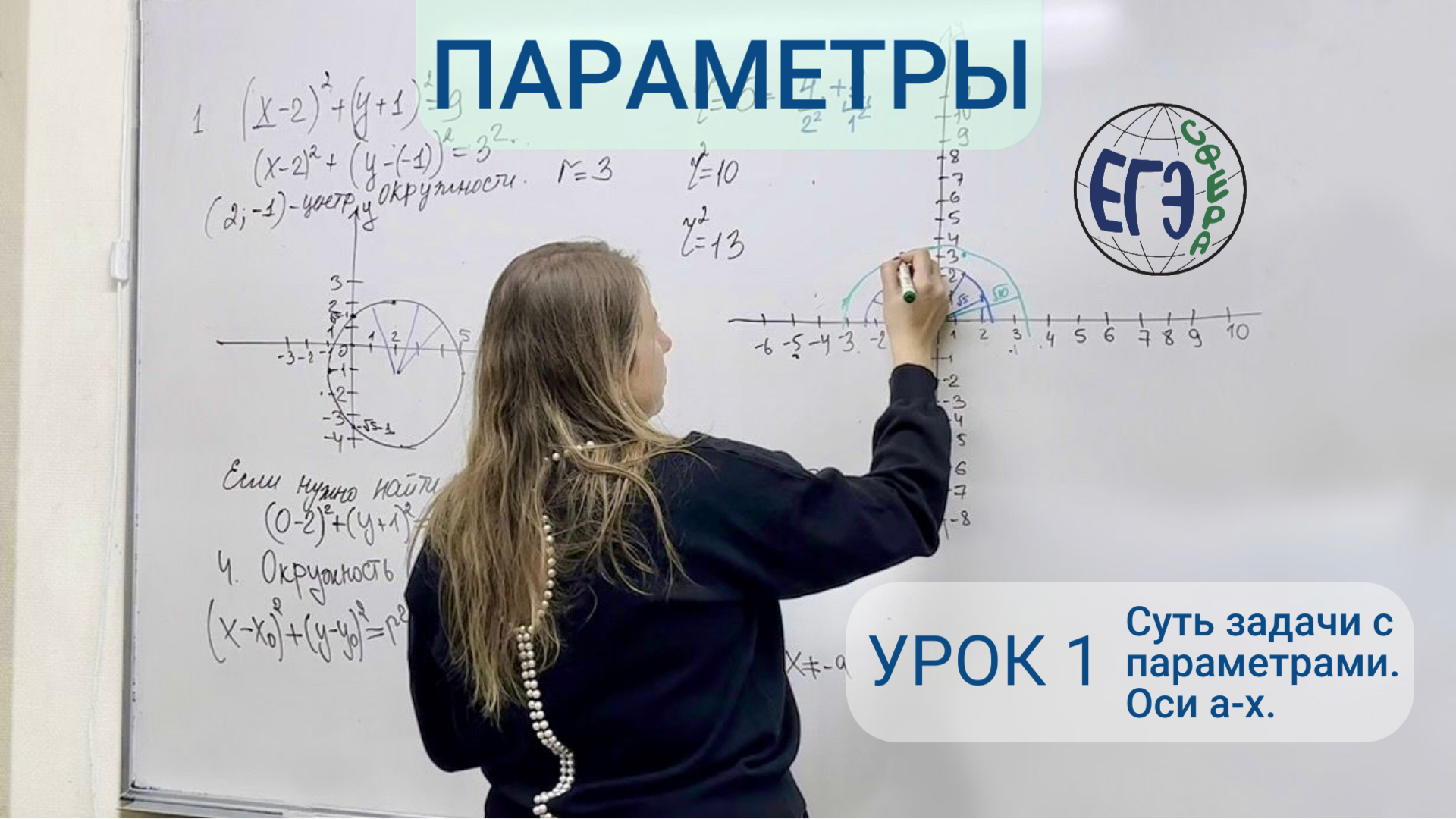 Параметры. Урок 1. Суть задачи с параметрами, оси a-х