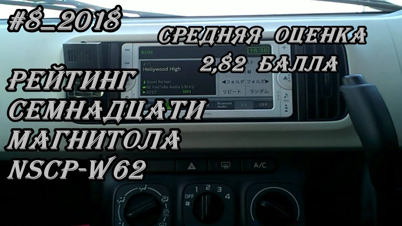 #8_2018 NSCP-W62 рейтинг семнадцати магнитолы