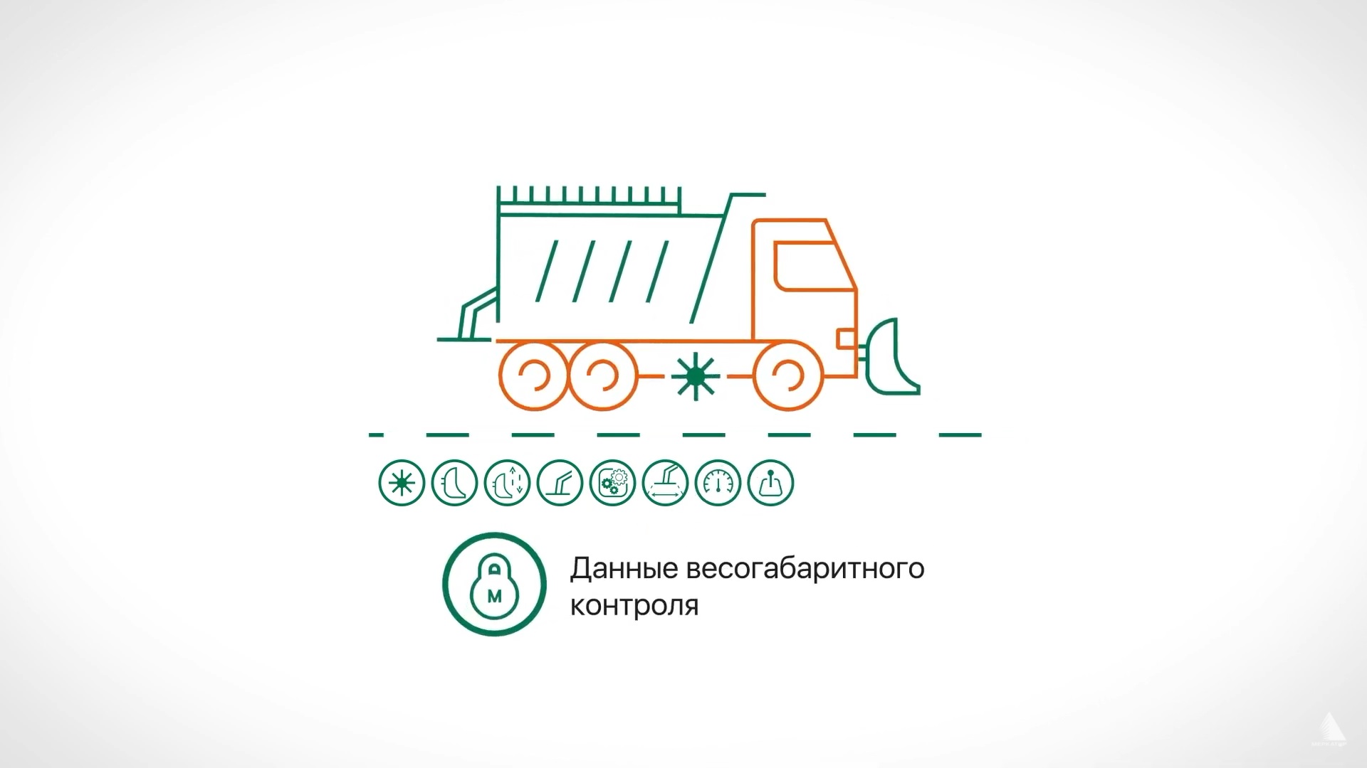 Интеллектуальная Транспортная Система (ИТС)