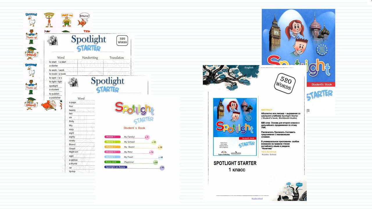 1. Spotlight Starter. Unit 0. Содержание учебника. Новые слова. Contents+Words.