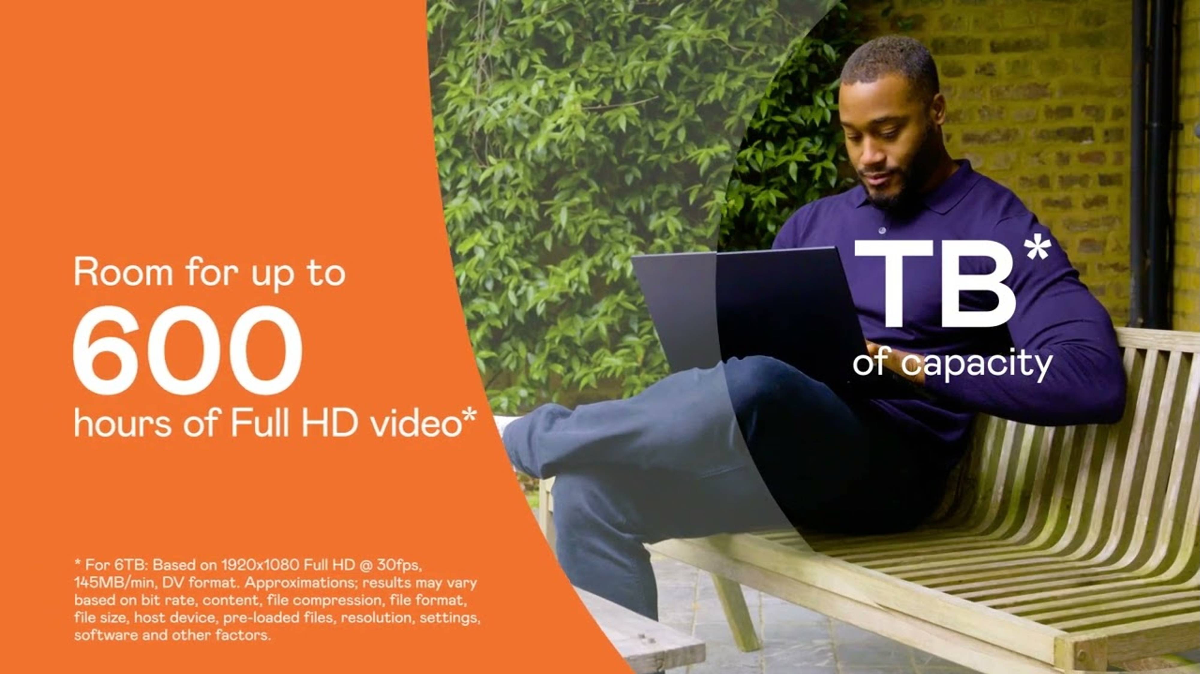 Первый в мире жесткий диск WD My Passport емкостью 6 ТБ