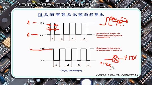 17_Длительность