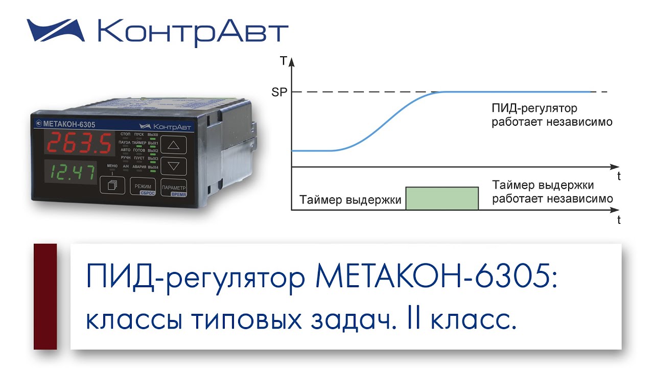 2.Многофункциональный ПИД-регулятор МЕТАКОН-6305_ классы решаемых задач.II класс задач контроллера.