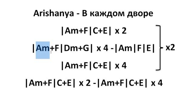 32. Arishanya - В каждом дворе