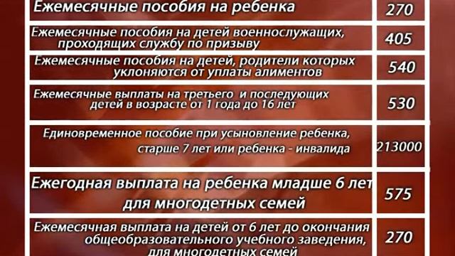 Социальные выплаты. Февраль 2011 год.
