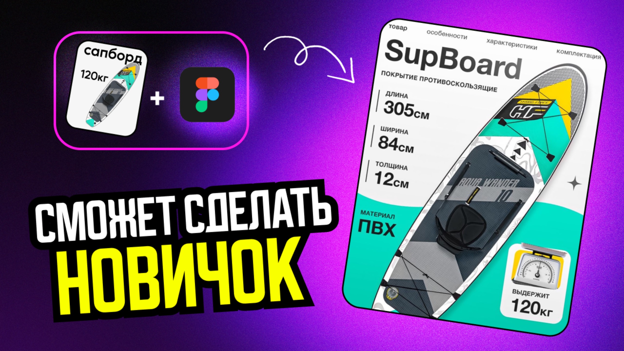 ПРАКТИЧЕСКИЙ УРОК  инфографики | БЕСПЛАТНЫЙ урок