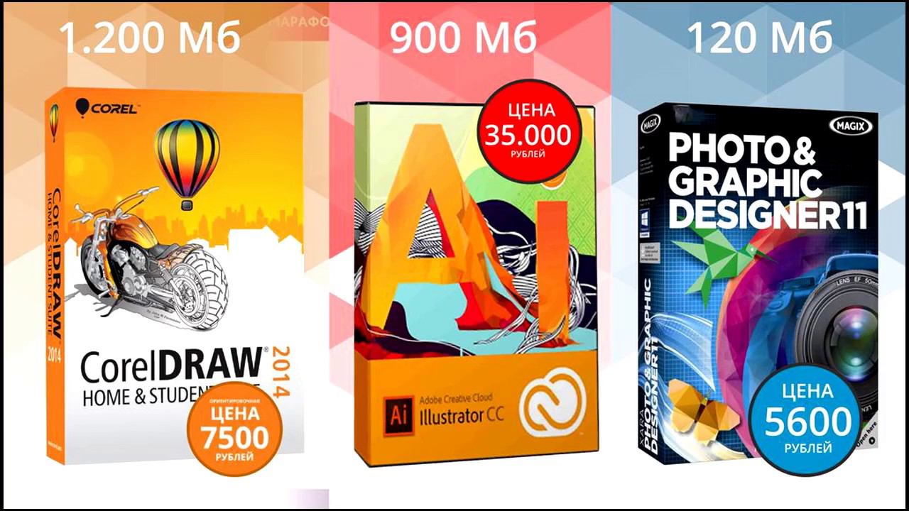 Интернет-профессия графический дизайнер