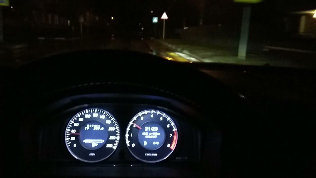 6 ноября 2021 г.
