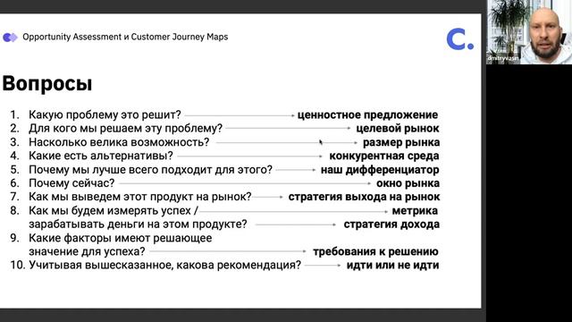 Bootcamp Урок №2 Customer Journey Map (CJM)