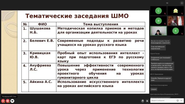 Школьное методическое объединение. Подведение итогов