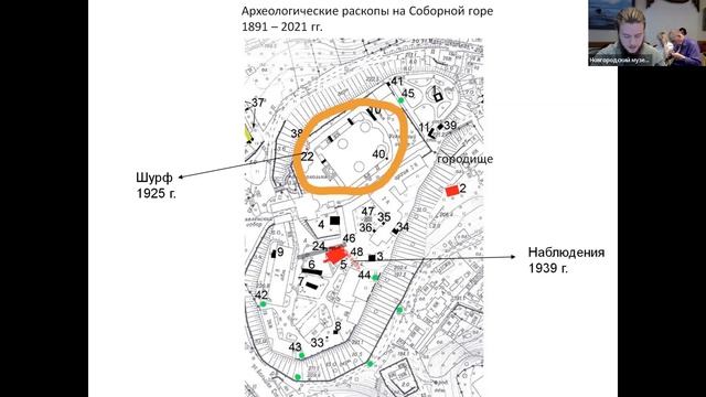 «Археология средневекового города»: утреннее заседание 28.09
