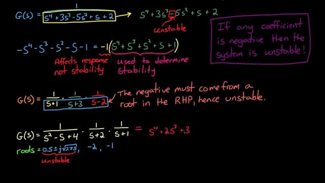 CCT 18 Routh-Hurwitz Criterion, An Introduction