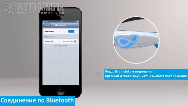 BrainLink_-_интерфейс_мозг-компьютер