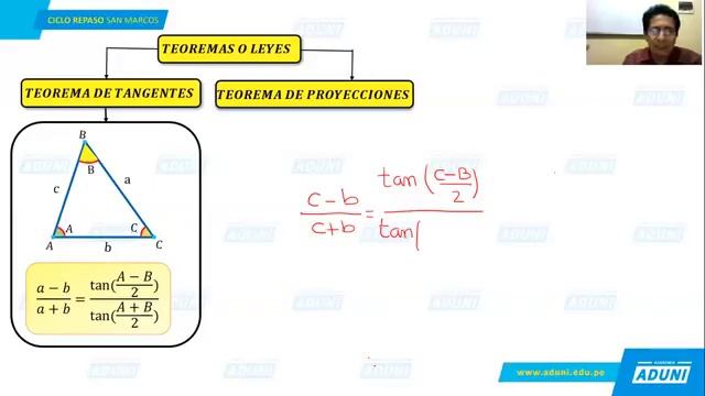 San Marcos REPASO 2021 | Trigonometría Asincrónica 11