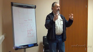 Балута С.А. Часть 1.10. "Ведическая архитектура" (синтез Васту, Фэн-Шуй, древнерусского Зодчества).