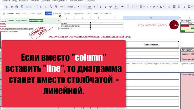 Функция SPARKLINE. Столбчатая и линейная диаграммы в ячейке.