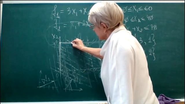 Теория оптимизации (семинар), Янова О.В., 03.12.2020