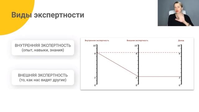 Быстрый шаг к карьере (2).mp4