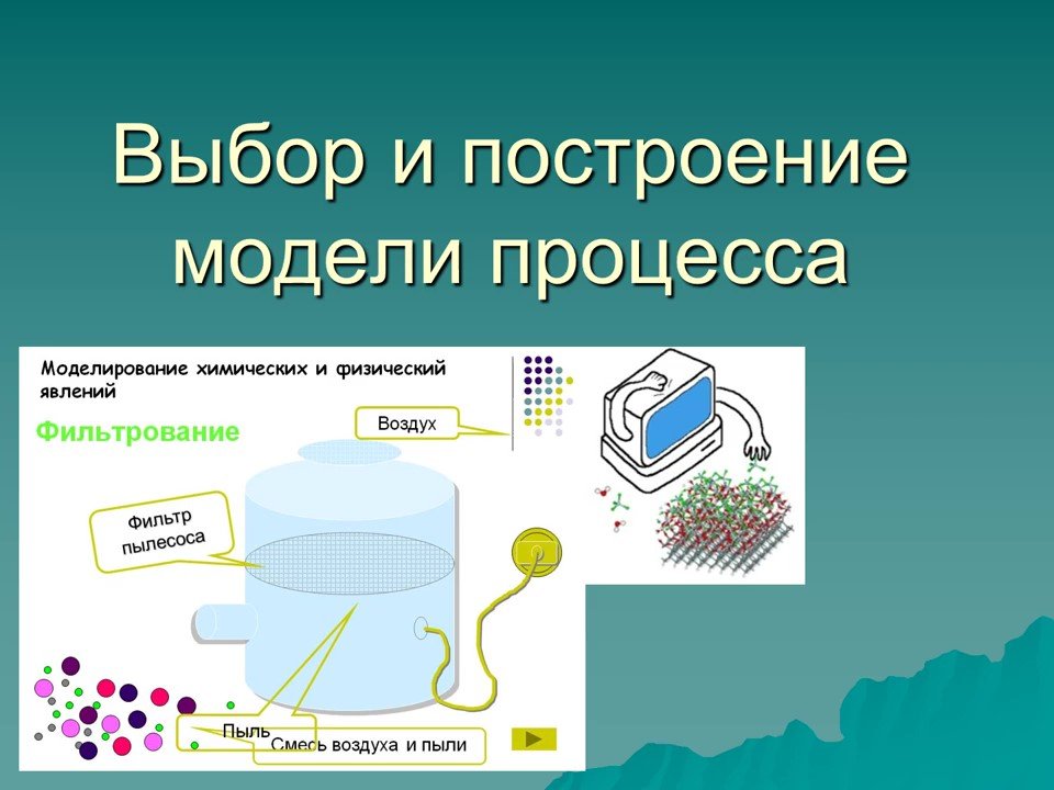 Выбор и построение модели процесса