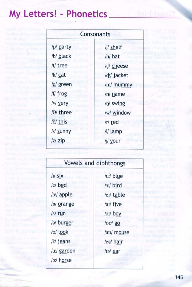 Учебник Спотлайт 2 класс стр. 145 (старая версия). Новый учебник 2 часть стр. 76.