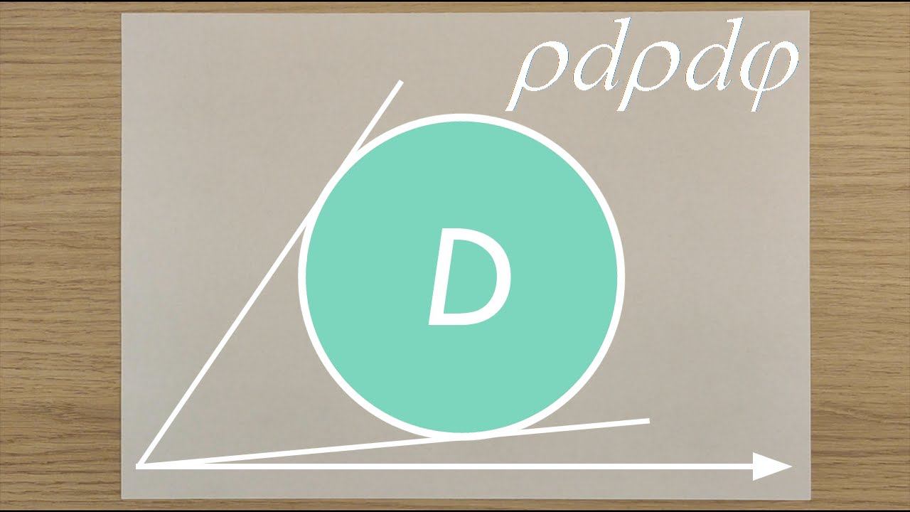 Двойной интеграл: Полярная система координат | Решение задач 1.4 | ИнтФНП
