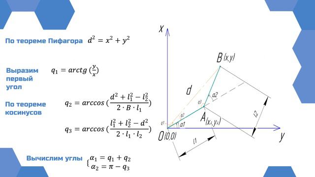 Управление плоско-параллельным манипулятором от пневмоконтроллера. Опыт с присоской.