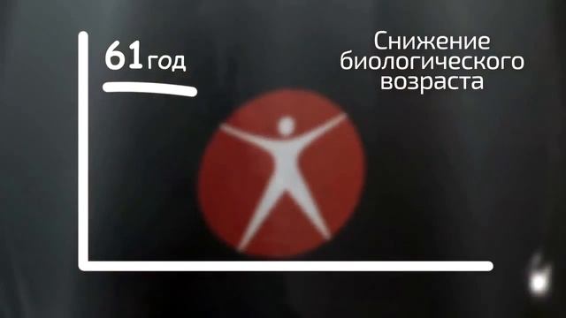 Как уменьшить биологический возраст