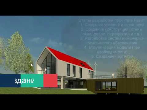 Создание уровней (самый простой коттедж): Revit #1