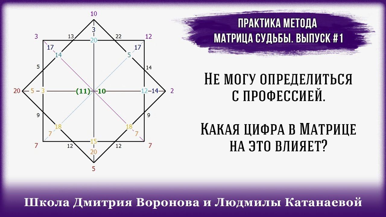 Не могу определиться с профессией.  Практика метода Матрица Судьбы #1