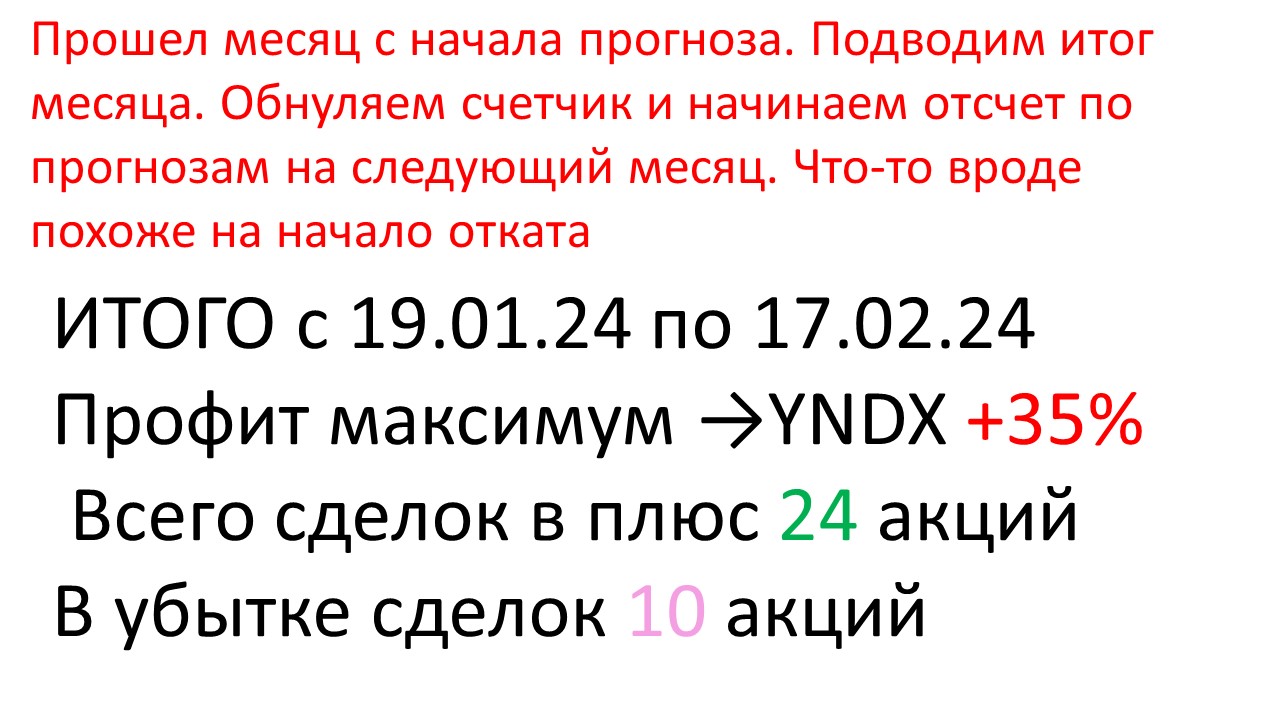 прогнозы по акциям 17.02.24