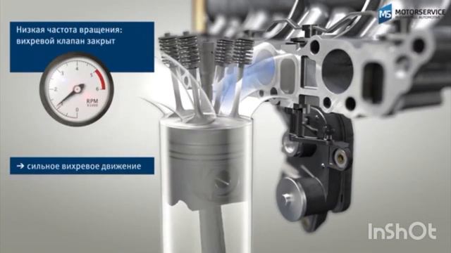 Устройство И Назначение Вихревых Заслонок Во Впускном Коллекторе.