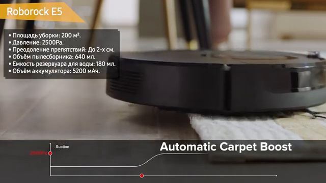 Робот-пылесос Roborock E5